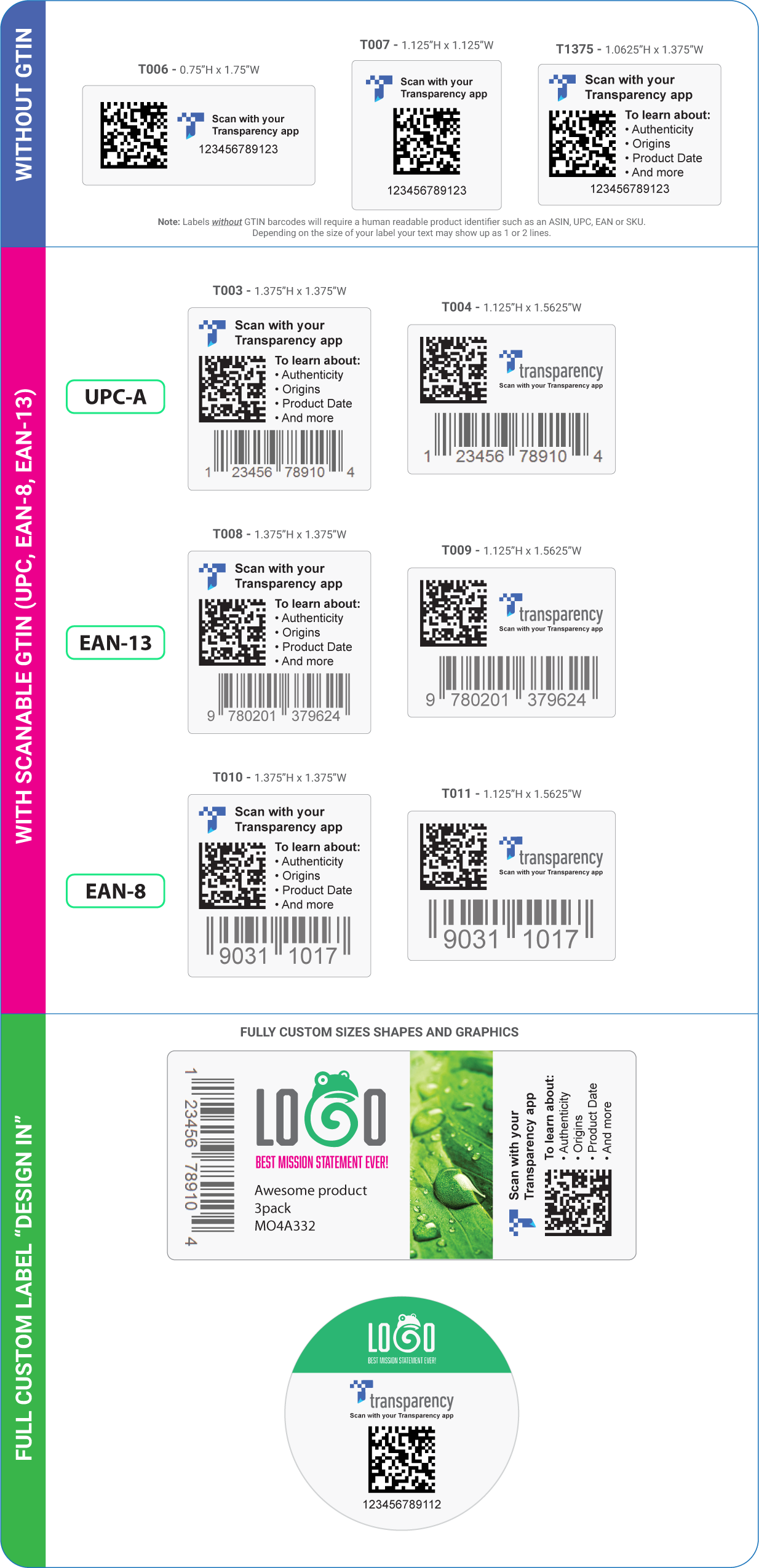 Just 1 Label - TRANSPARENCY